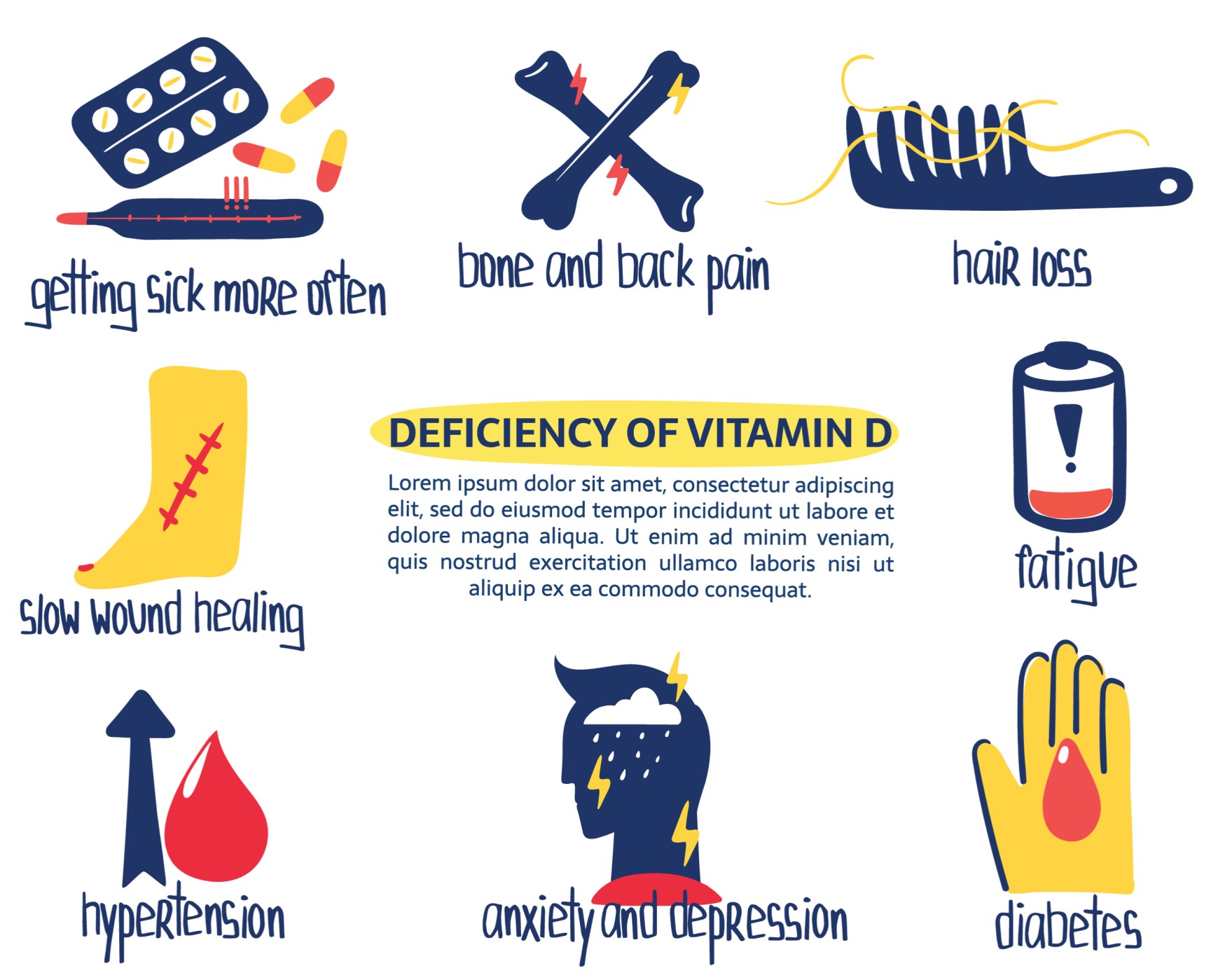 Vitamin D Vital for Immunity - Wockhardt Hospitals